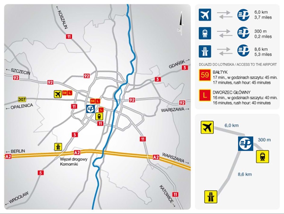 Traveling - Travel & accommodation - Grupa MTP